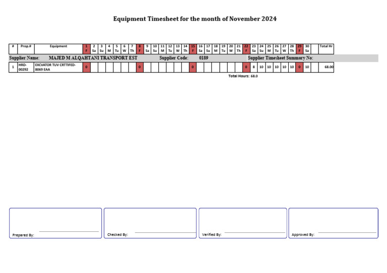 RPT 40112 Property Time Sheet Supplier | PDF