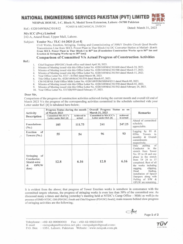 Letter No. 612 Comparison of Committed Vs Actual Progress of Construction Activities Lot-I | PDF