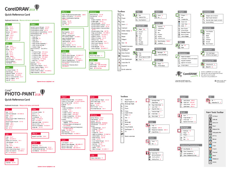 CorelDRAW Graphics Suite 2018 Shortcuts | PDF