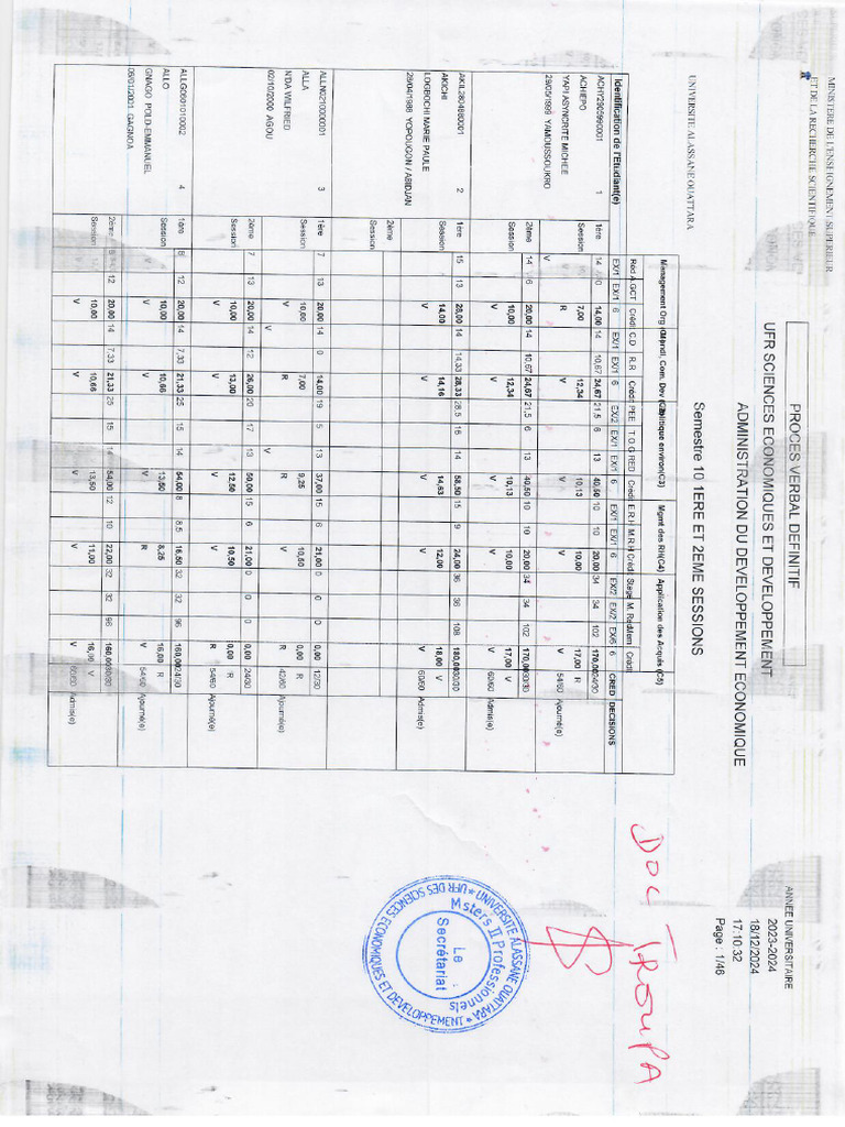 PV Made Sem2 S1&S2 2023-2024 | PDF