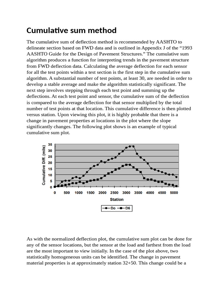 Cumulative sum method | PDF | Statistical Analysis | Teaching Mathematics