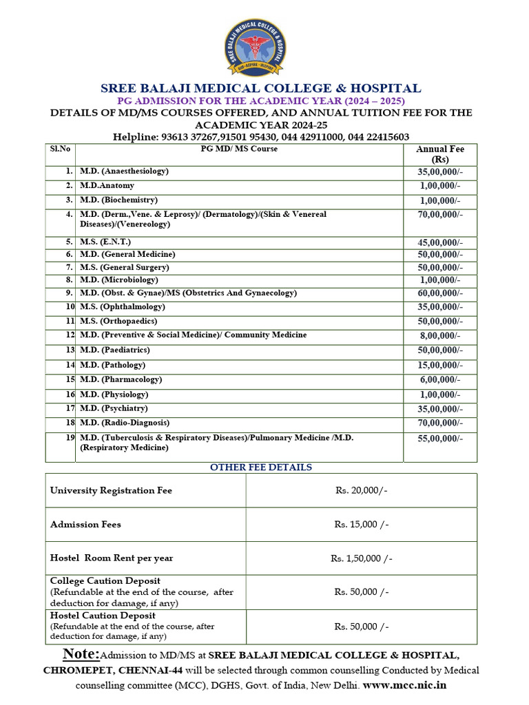 MD MS Course and Fee Details 2024 25 | PDF | Doctor Of Medicine ...