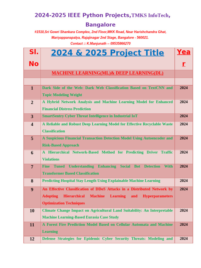 2024 and 2025 Python IEEE Deep Learning and Machine Learning Projects List | PDF | Machine ...