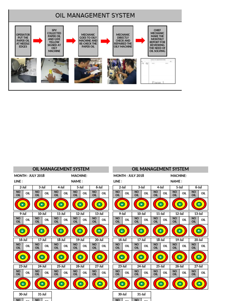 Monthly Oil Management Report | PDF