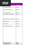 GSM Error Codes and Meanings | PDF | Subscriber Identity Module ...