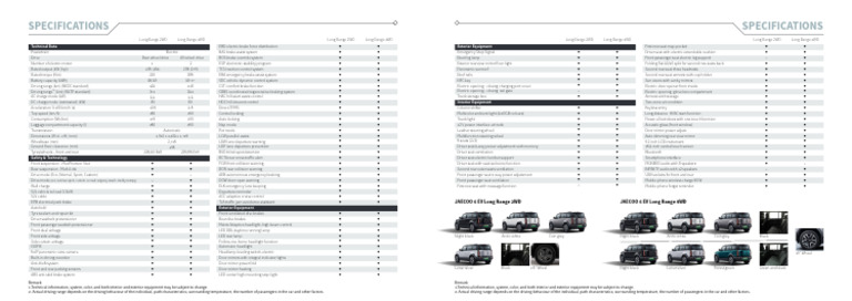 Jaecoo6 - EV - Brochure - en Copy 3 | PDF | Headlamp | Four Wheel Drive