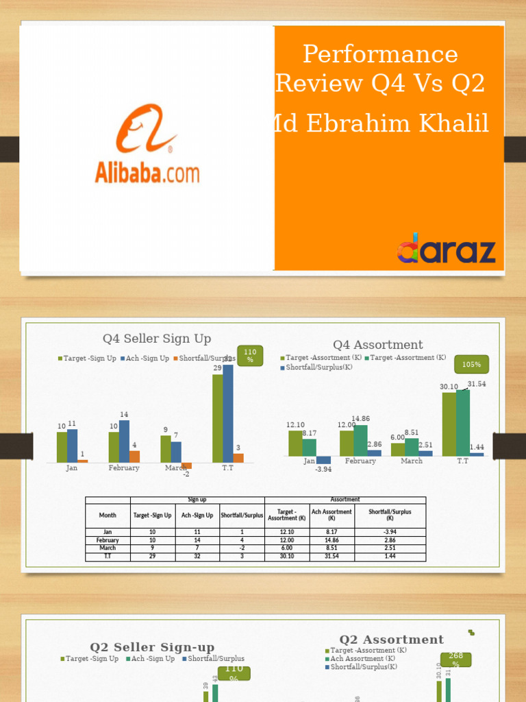 Ebrahim Presentation Final | PDF