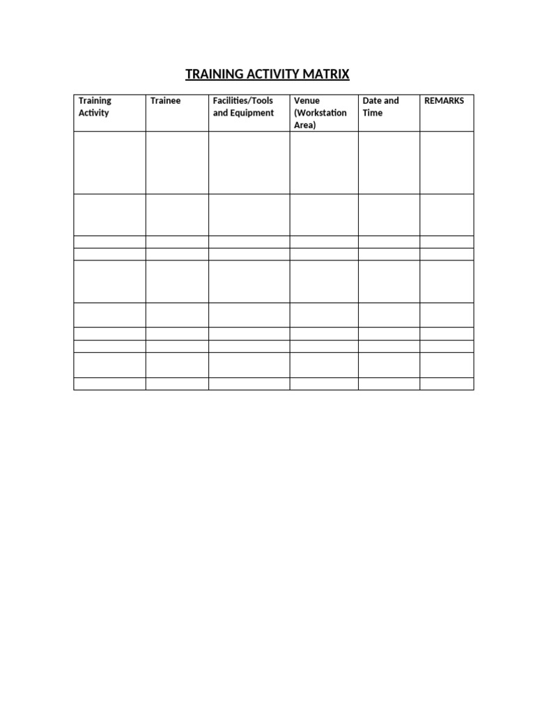 Training Matrix Template | PDF
