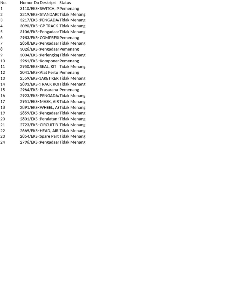 CopilotAnswers-20240926-160743 | PDF