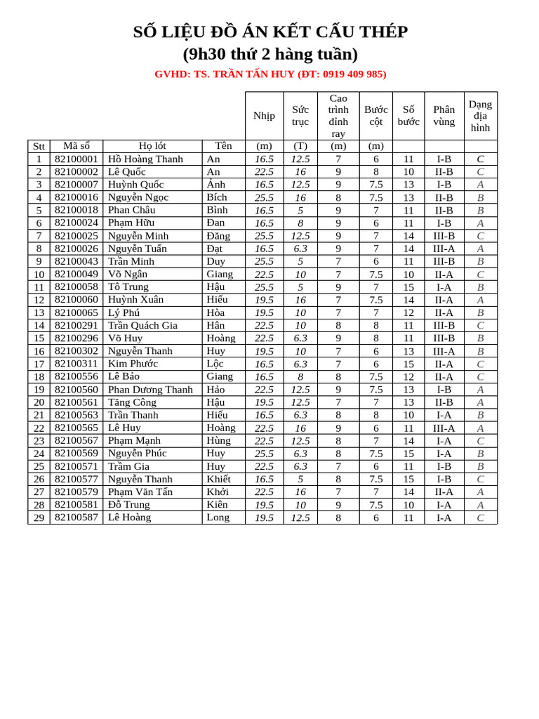 De Da KCT HK1 2425 | PDF
