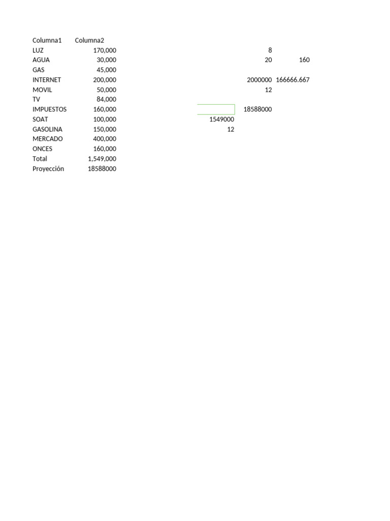 Majo Reyes 801 | PDF