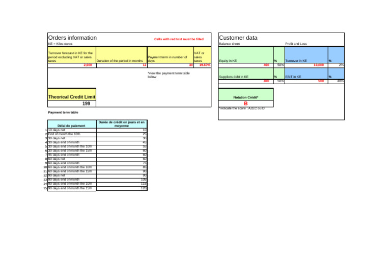 Credit Limit Set Up | PDF | Business Economics | Business