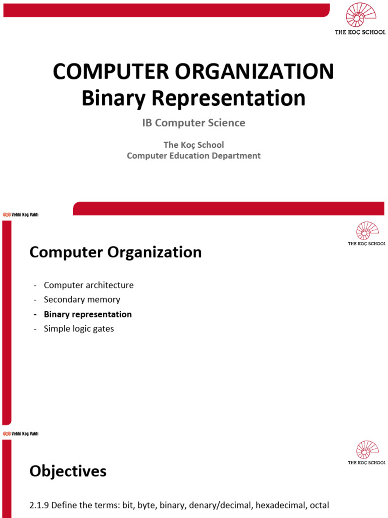 Computer Organization - Binary Representation-4 | PDF | Character ...