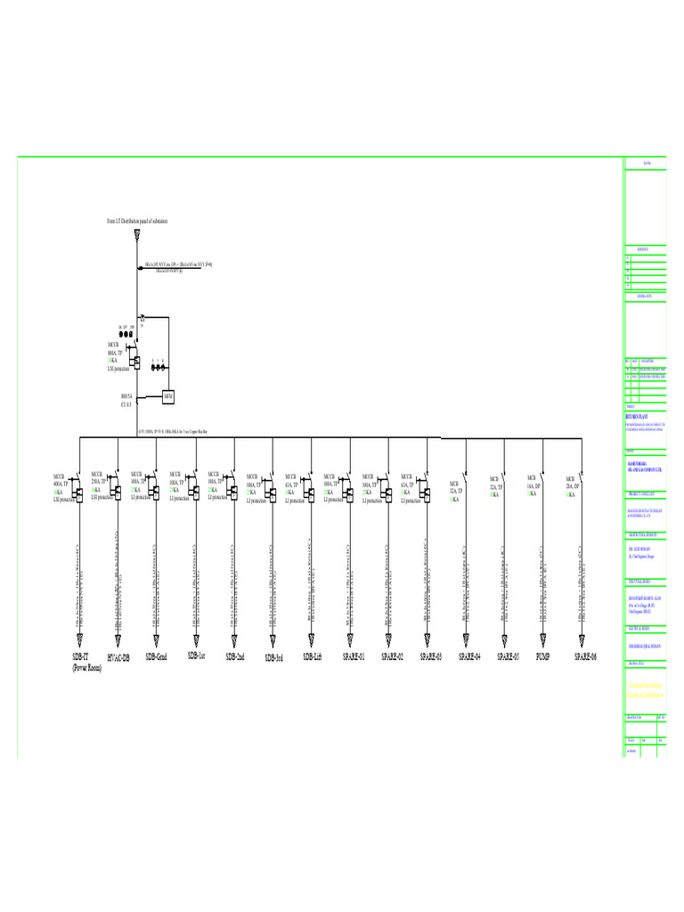 Office Building SLD (MDB) 27-10-2020 | PDF