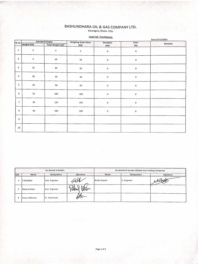 Portable Load Cell Calibration | PDF