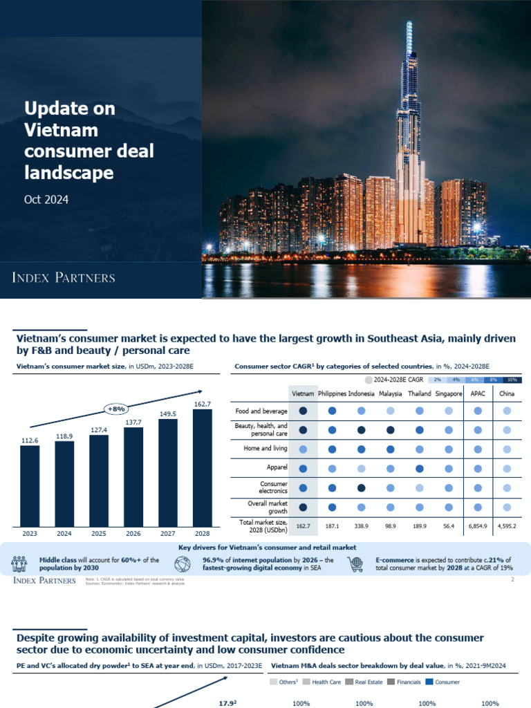 Vietnam Consumer Deal | PDF | Mergers And Acquisitions | Venture Capital