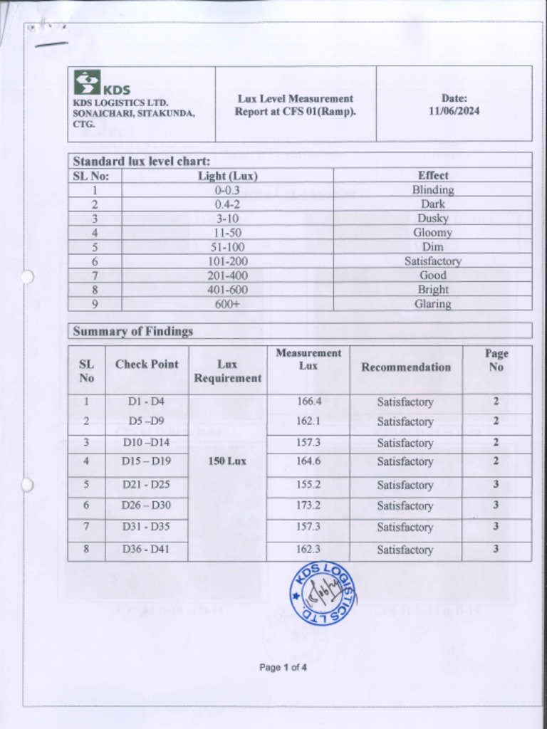 Lux Report of Walk Way (ramp) CFS 01 | PDF