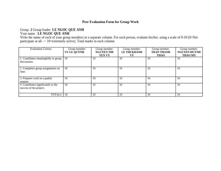 PeerEval GroupWork Formsample1 | PDF