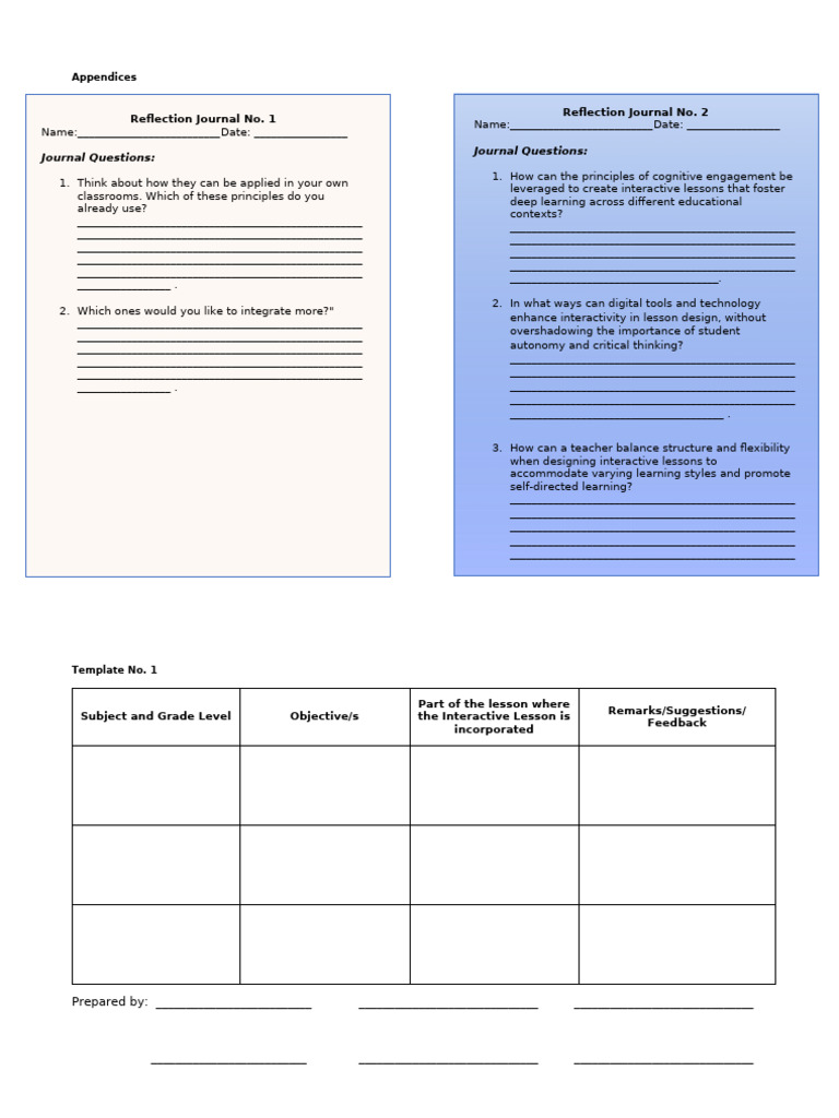 Session 5A_Journals and Activity Sheets | PDF | Psychological Concepts | Liberal Arts Education