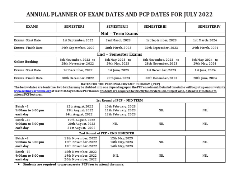 Annual Planner of Exam Dates and Pcp Dates for July 2022 | PDF