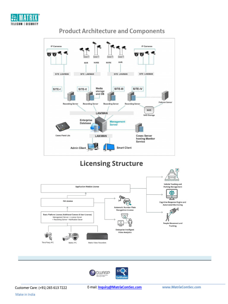 Matrix IPVS SATATYA SAMAS Technical Specifications | PDF | Streaming Media | Server (Computing)