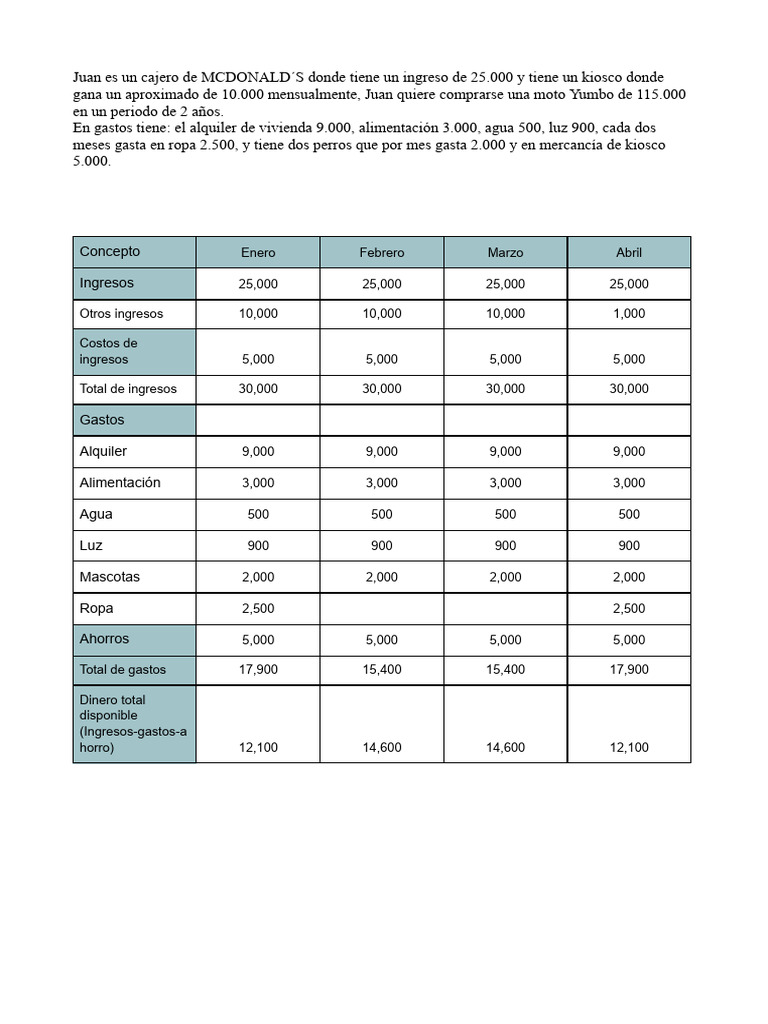 Precentacion Brian 2 | PDF