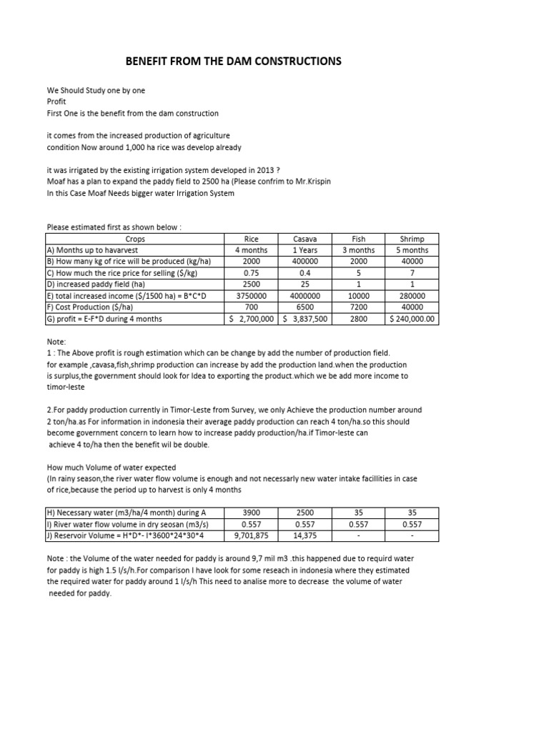 Benefit of Suki Dam Project | PDF | Paddy Field | Agriculture