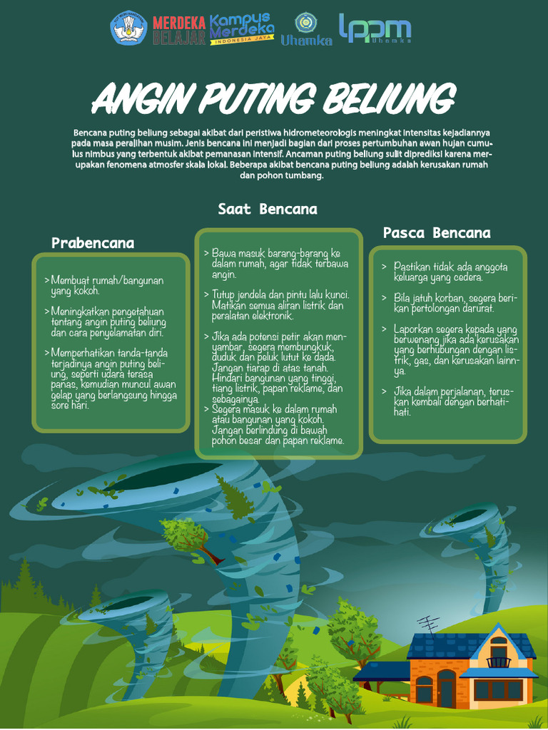 Agin Puting Beliung | PDF