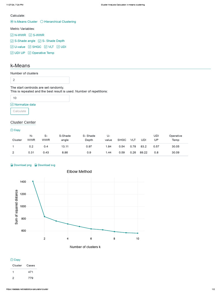 4. case 1 - k-means clustering | PDF | Cluster Analysis | Applied Mathematics