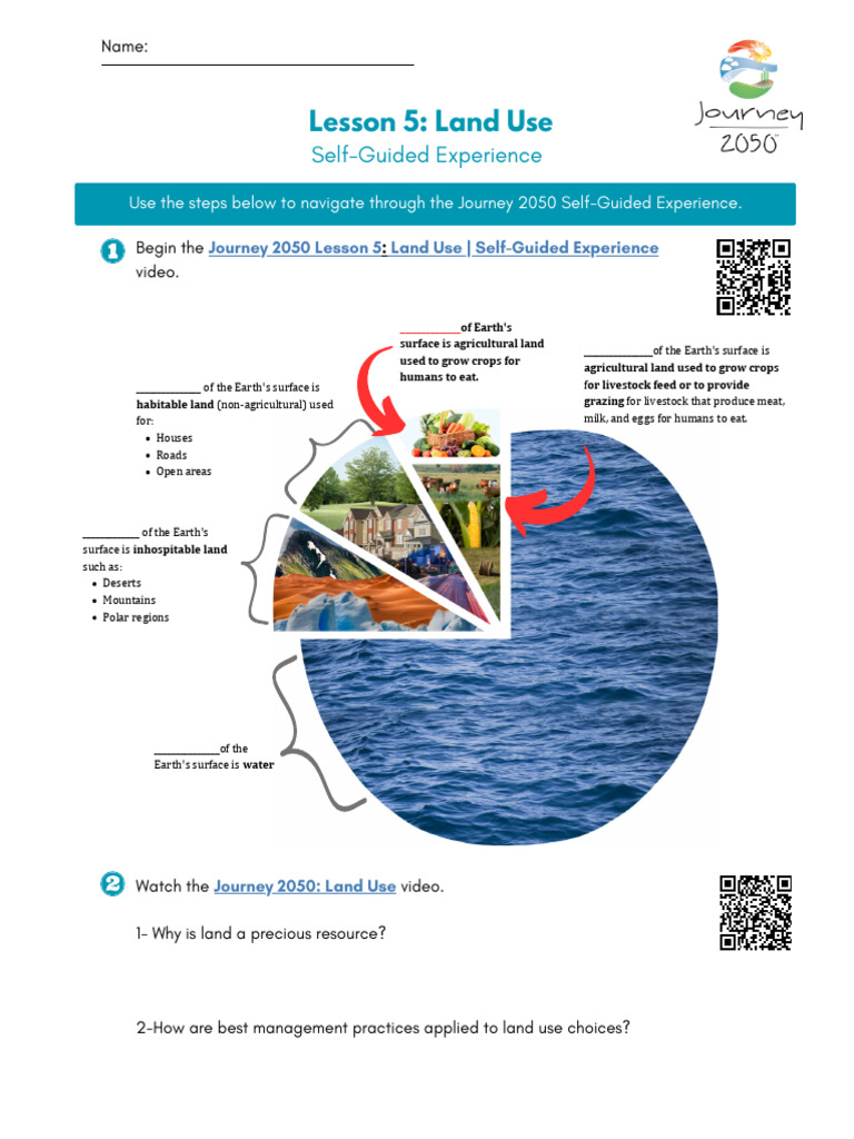 Land Use Insights for Sustainable Farming | PDF | Agriculture | Earth