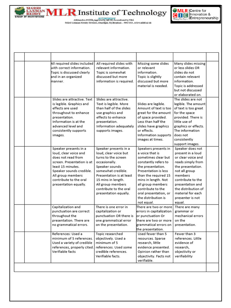 Presentation Rubrics | PDF | Grammar | Rubric (Academic)