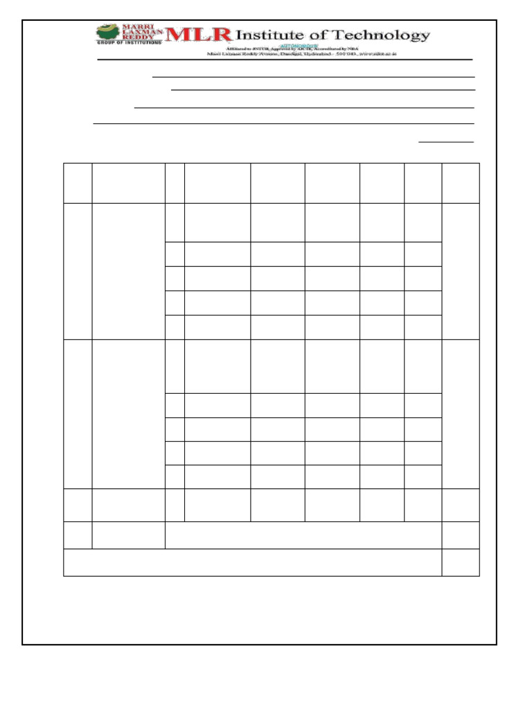 Lab Evaluation Rubrics Template | PDF