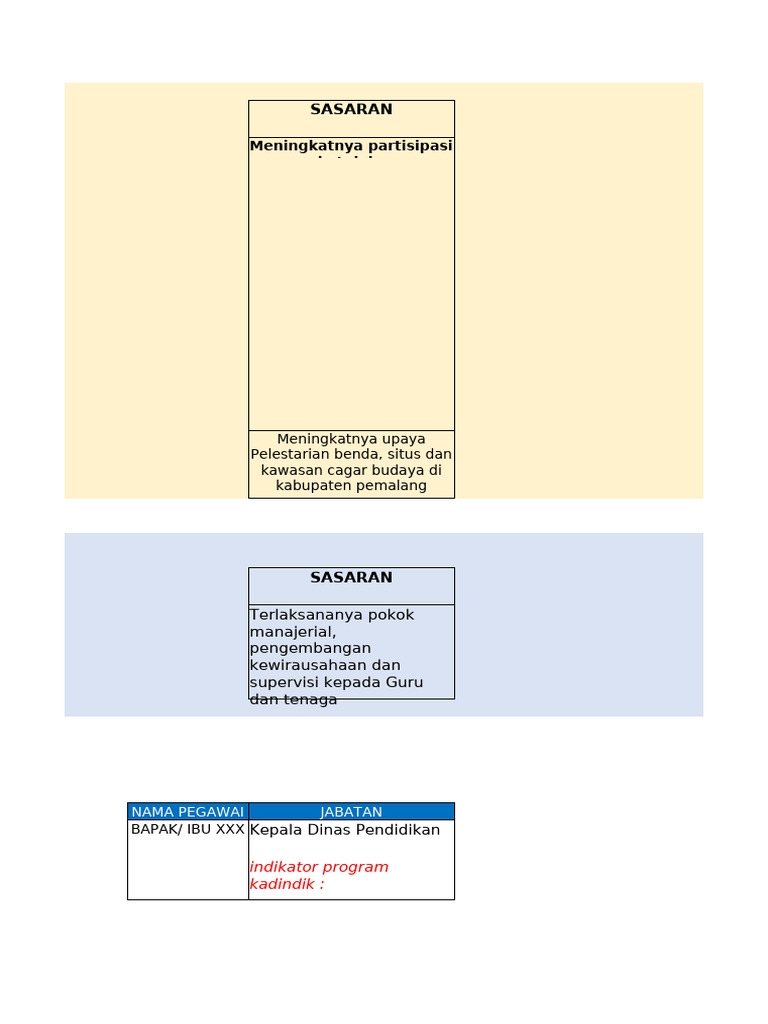 Draft Mph Skp Sekolah 19122022 | PDF