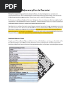 Adjacency Matrix and Bubble Diagram | PDF | Matrix (Mathematics)