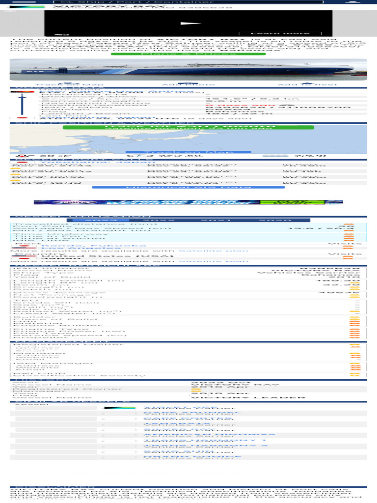 VICTORY RAY, Vehicles Carrier - Details and Current Position - IMO ...