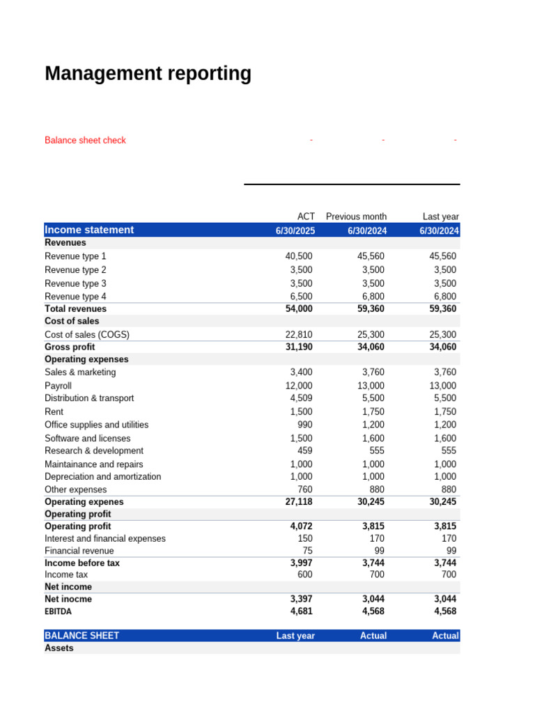 One Page Budgeting Model | PDF | Expense | Equity (Finance)