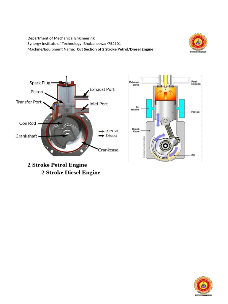IC Engine Lab MC Parts and Procedure | PDF