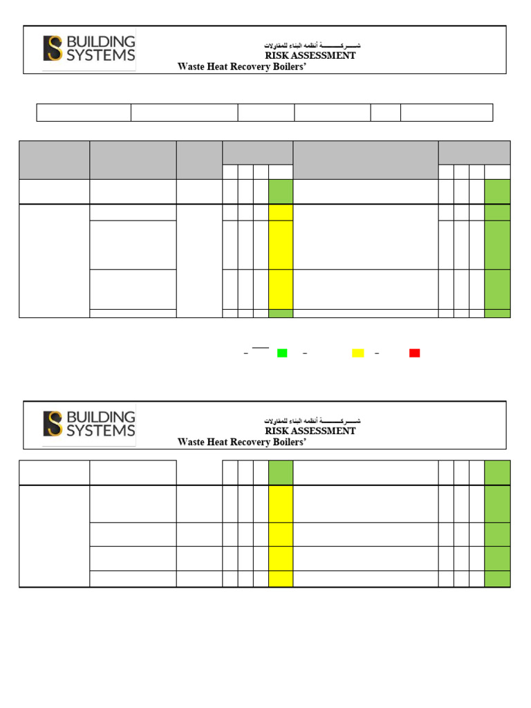 Hira All Activities | PDF | Personal Protective Equipment | Risk