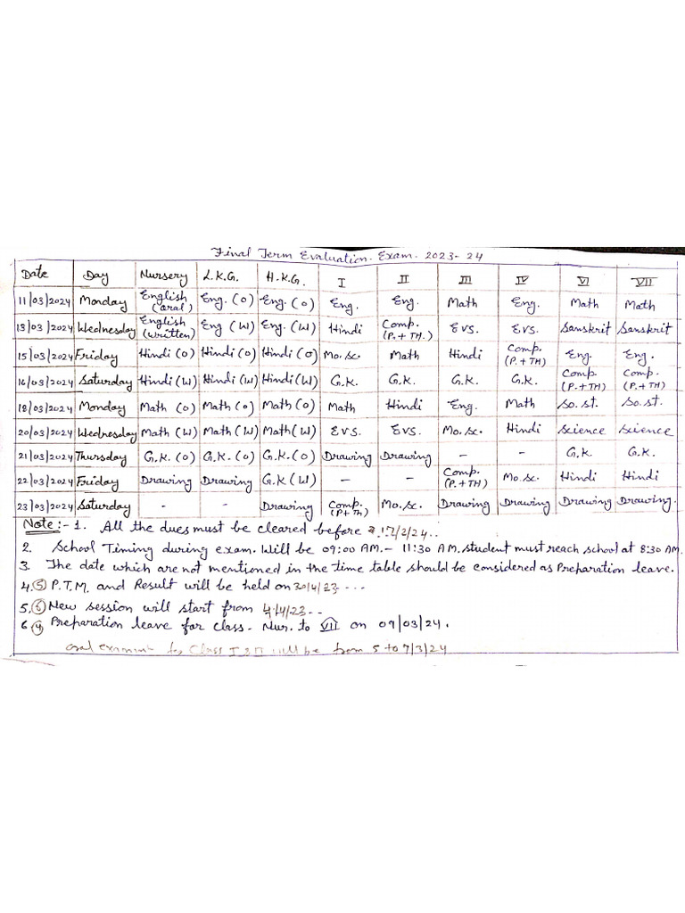 Final Written Exam Time Table | PDF