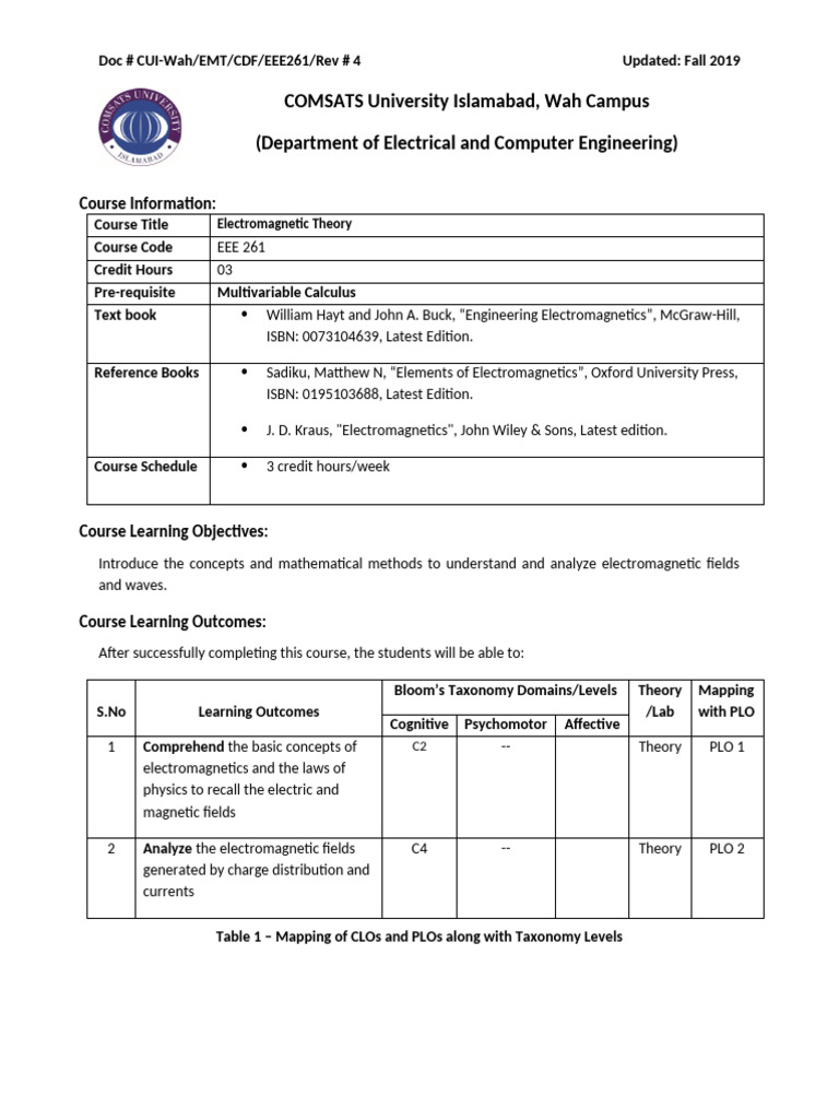 Course Description Form (CDF) EMT Rev 4 | PDF | Engineering | Magnetic Field