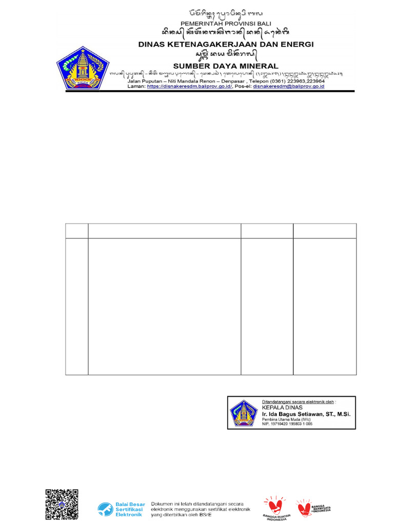 Pengumuman UMK dan UMSK Bali 2025 | PDF