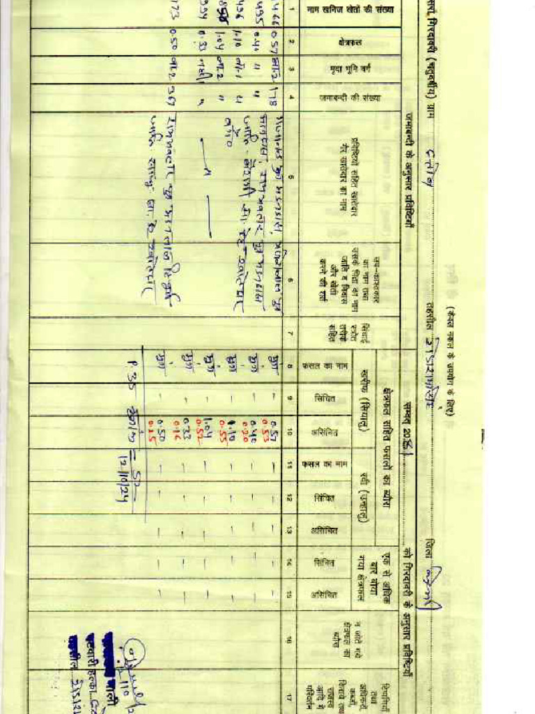 Ramavatar Vaishnav B8a8f7f6 998e 4bae 98a1 Ae1c9fea8b4e | PDF