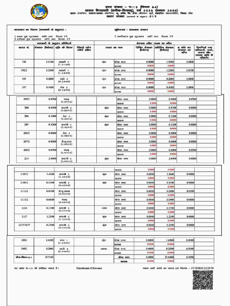 22040136 Ramanivas Cbf62250-c969-47db-9e4c-4dbc59cdec62 | Pdf
