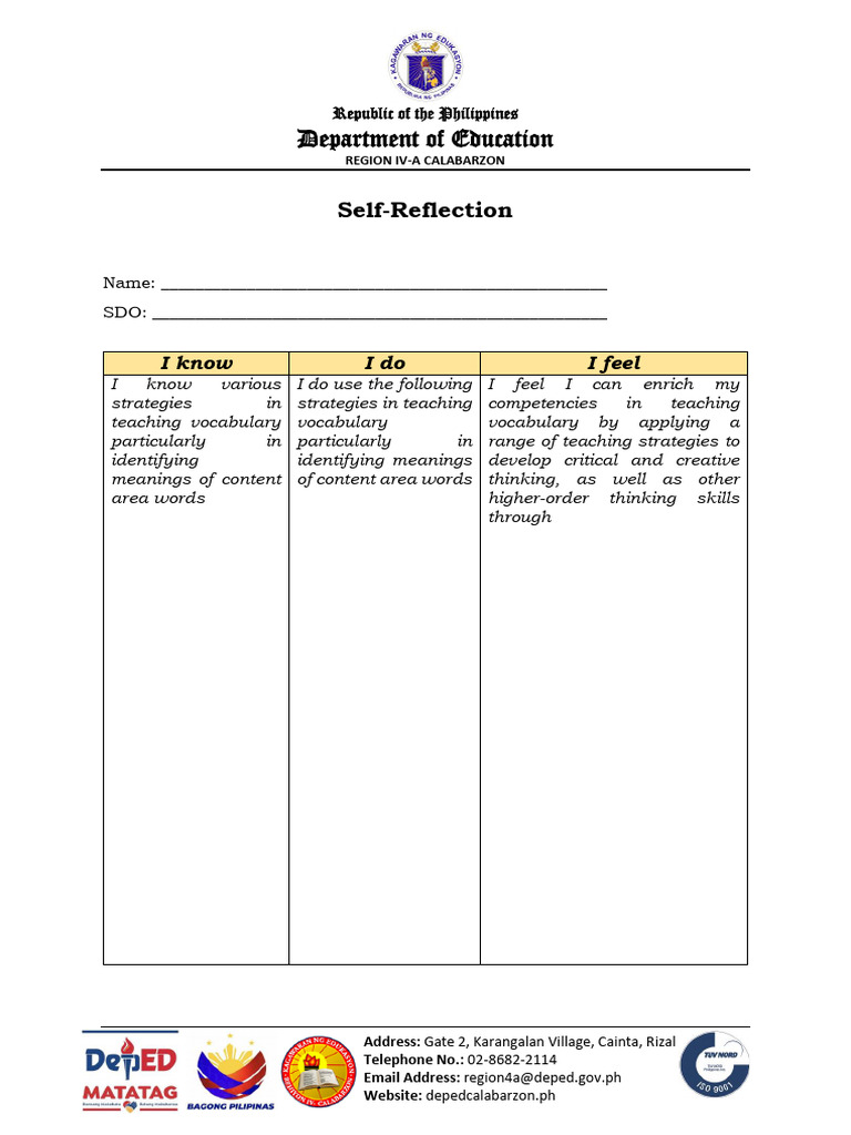 Self-Reflection Template - Module 1 Session 4 | PDF
