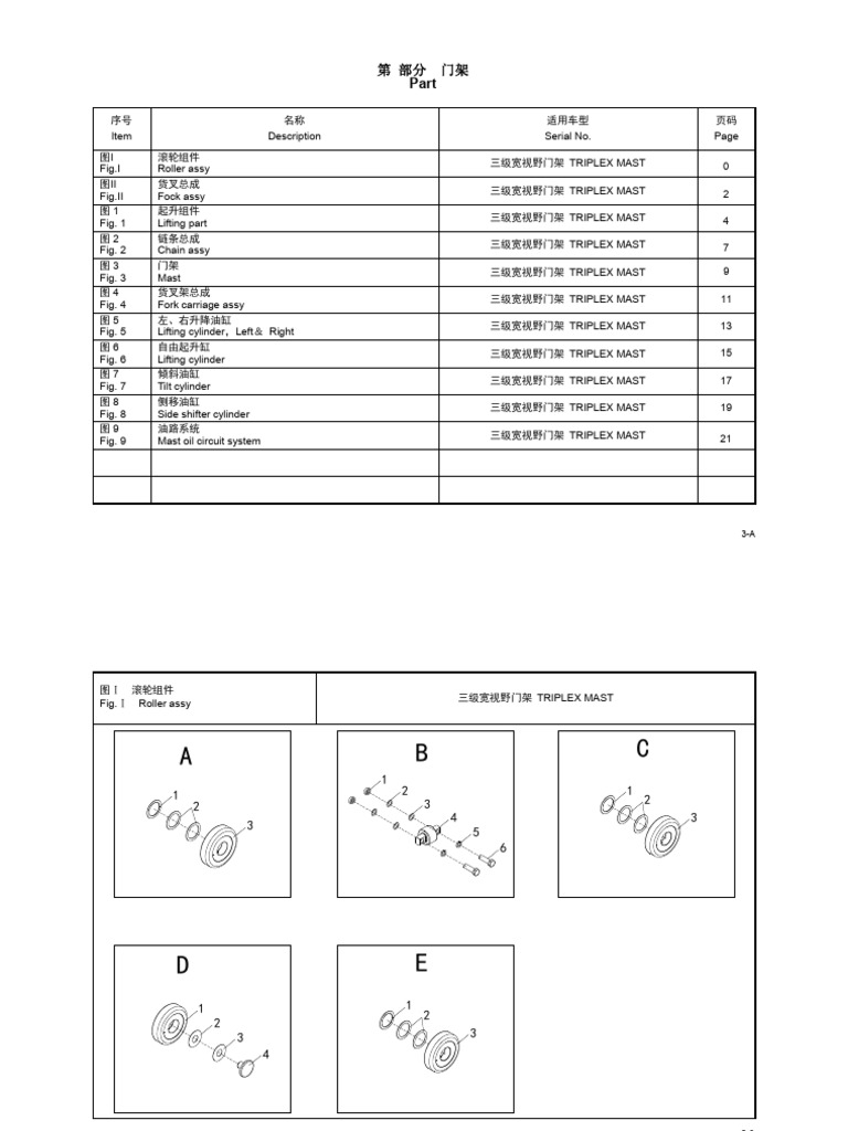 A Series 1.5-1.8t Stand-On Reach Truck Mast Part Catalog 2021.11 | PDF