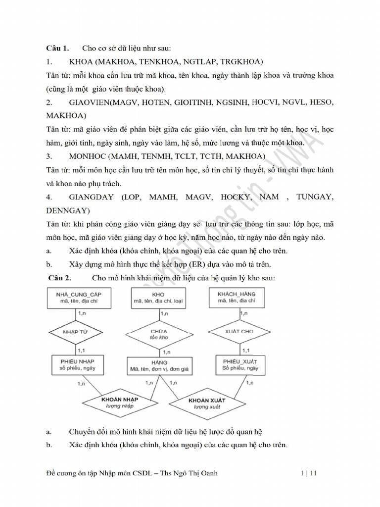 Ôn Tập Nhập Môn CSDL | PDF