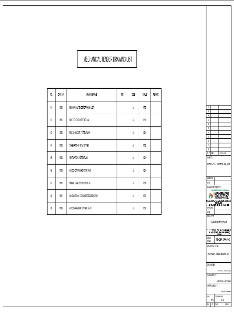 Mechanical Tender Drawings | PDF | Building Engineering | Gases