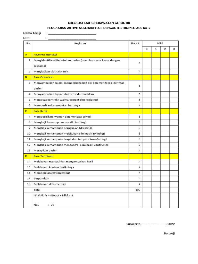Checklist Lab Keperawatan Gerontik - Uts | PDF