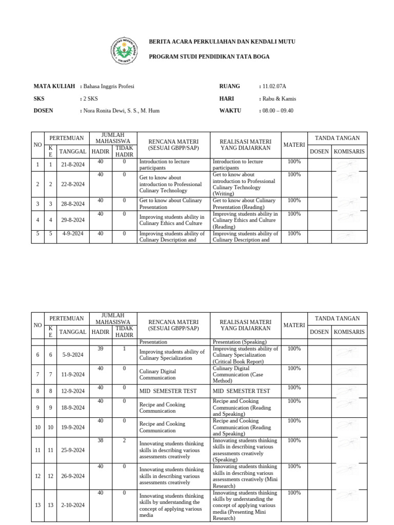 BAP - Bahasa Inggris Profesi Boga A 2024 | PDF | Procedural Knowledge | Learning