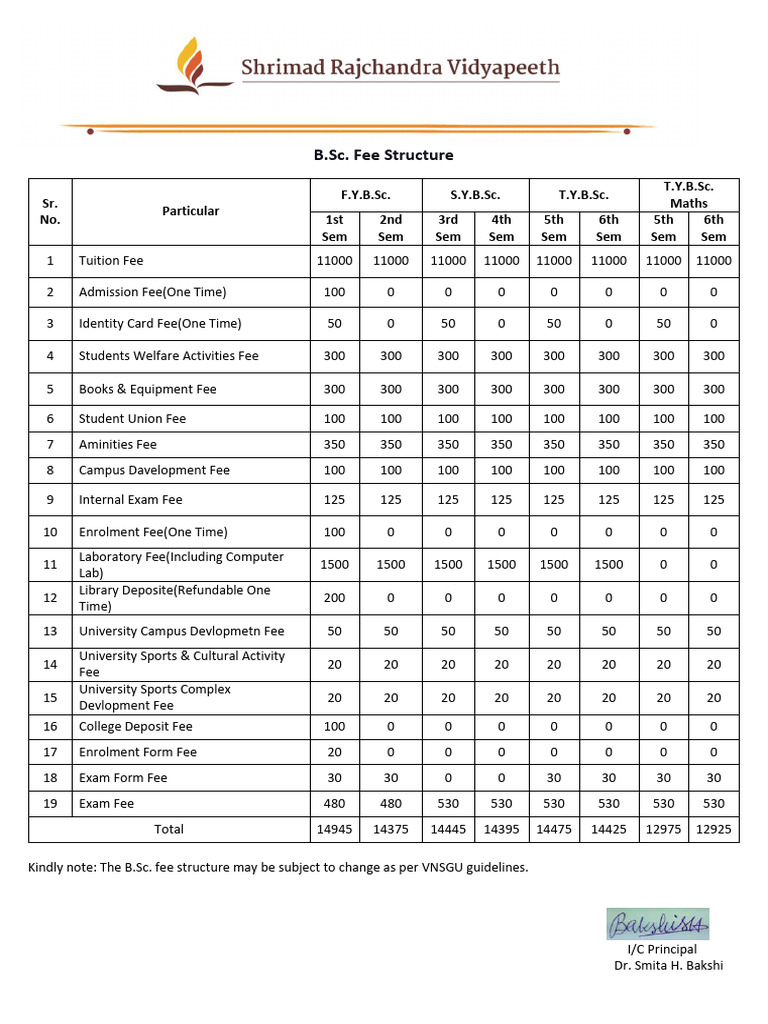 BSC Fee Structure | PDF